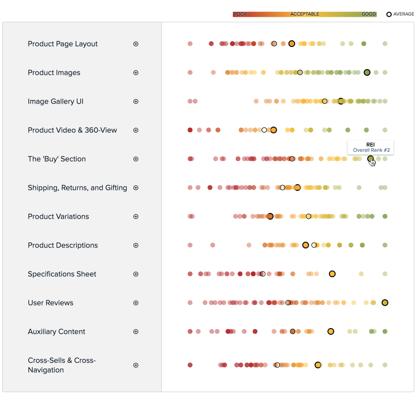 Zia Islam - LinkedIn