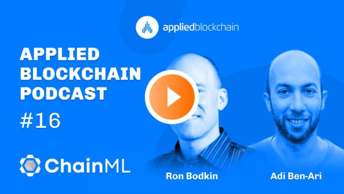 Emil Mamedov - LinkedIn